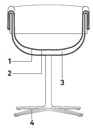 Kay - Sedie da Ufficio di Design - True Design
