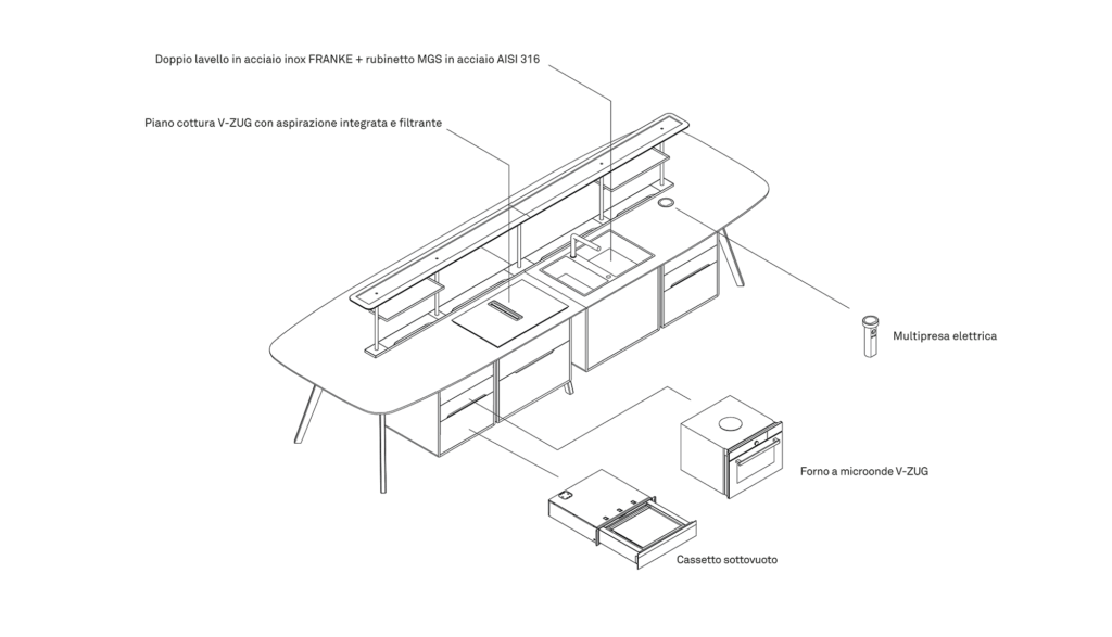 Wing Kitchen - True Design