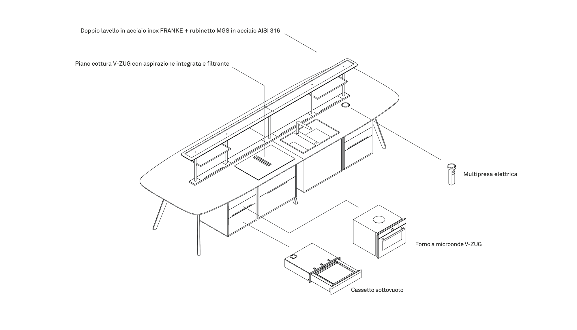 Wing Kitchen - True Design
