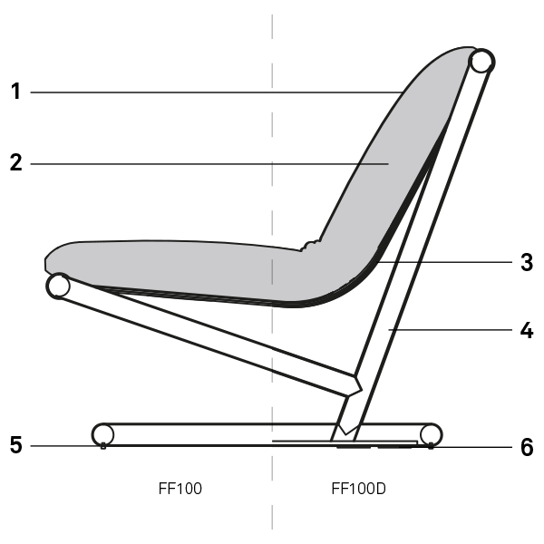 Farfalla upholstered design chair - True Design